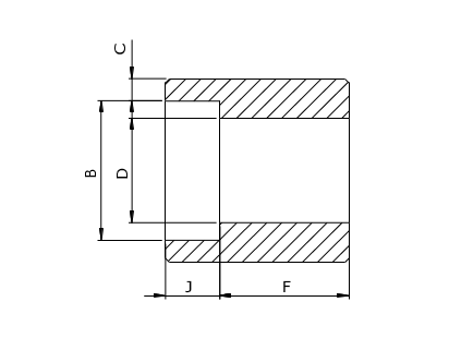 Socket Weld Half Coupling Forged Pipe Fittings – Wesmec