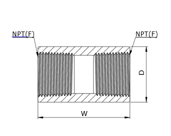 5.FULL COUPLING, 3000#, 6000# – Wesmec Engineering